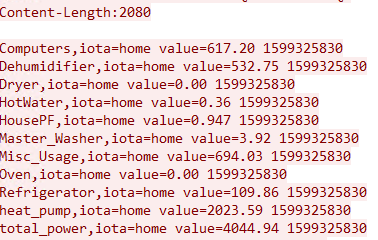 [Generic HTTP Advanced controller] Newline placeholders are being replaced incorrectly · Issue ...