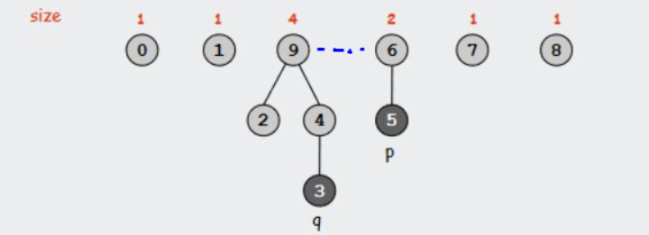 GitHub - berryp23/kruskal-maze
