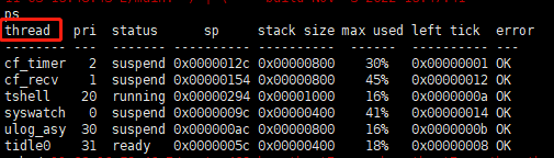 cmd.c中list_thread等函数printf格式“%-*.s”是否有问题 · Issue #6587 · RT-Thread/rt-thread · GitHub