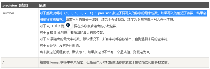 cmd.c中list_thread等函数printf格式“%-*.s”是否有问题 · Issue #6587 · RT-Thread/rt-thread · GitHub