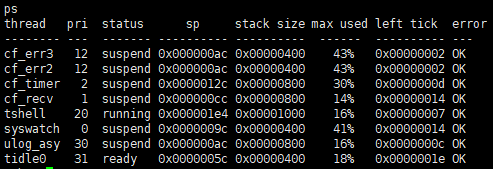 cmd.c中list_thread等函数printf格式“%-*.s”是否有问题 · Issue #6587 · RT-Thread/rt-thread · GitHub