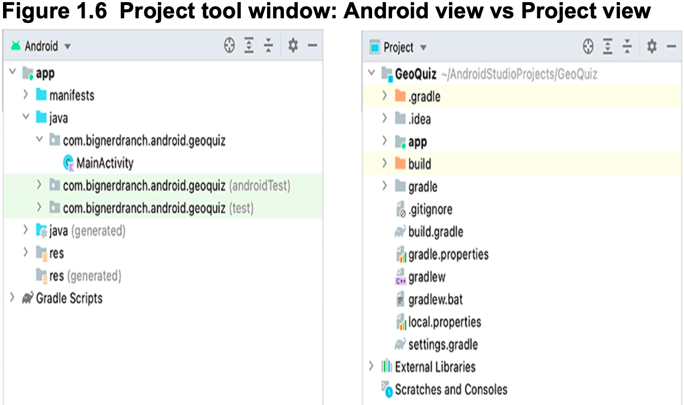 GitHub - mmorenodev/Android-BigNerdRanch: Learning about Android with Big Nerd Ranch