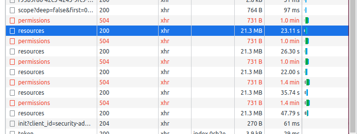 Keycloak 20.0.2-1 OutOfMemoryError in admin ui · Issue #17878 · keycloak/keycloak · GitHub