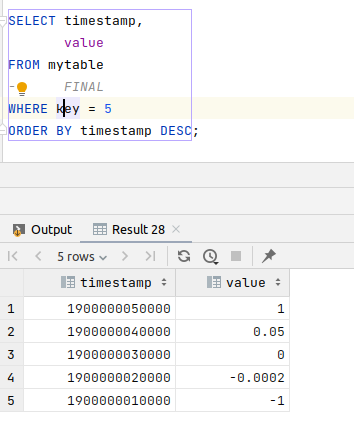 Order by desc issue for ReplacingMergeTree [regress] · Issue #45815 · ClickHouse/ClickHouse · GitHub