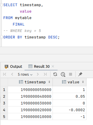 Order by desc issue for ReplacingMergeTree [regress] · Issue #45815 · ClickHouse/ClickHouse · GitHub