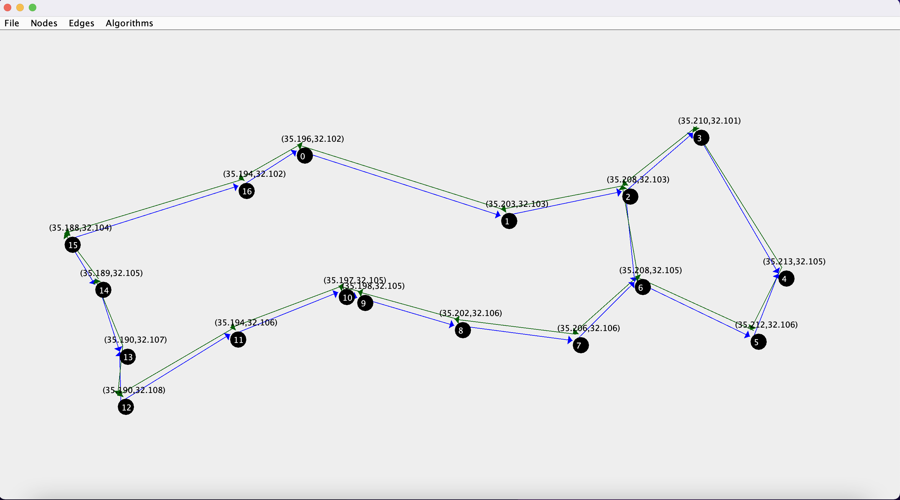 GitHub - yakov103/OOPEx2