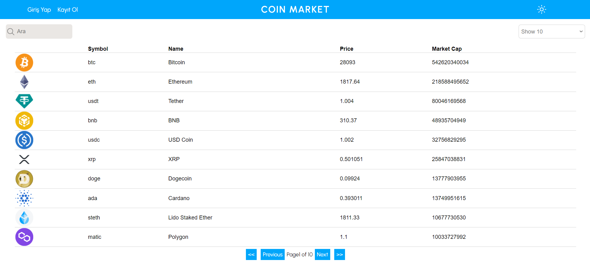GitHub - AhmetUnsal98/crypto-app: Crypto-currencies with React-Table / SCSS 7 -1 Pattern