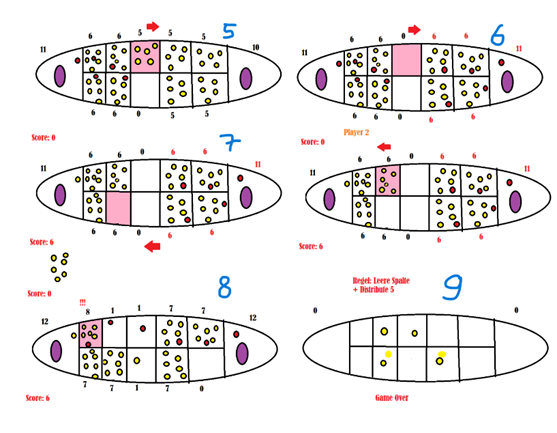 GitHub - tnthao268/O-an-quan-Game: Project O an quan official version
