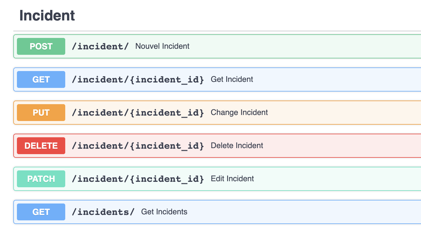 GitHub - ProjetScientifique/Fire-API-simulation