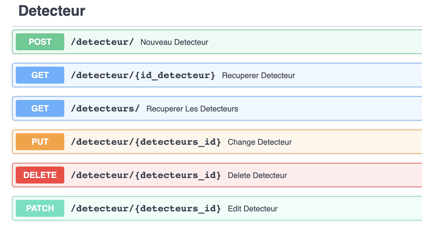 GitHub - ProjetScientifique/Fire-API-simulation