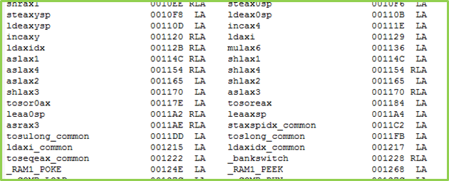 [C128] Any thoughts what have these library modules in common? · cc65 cc65 · Discussion #1930 ...