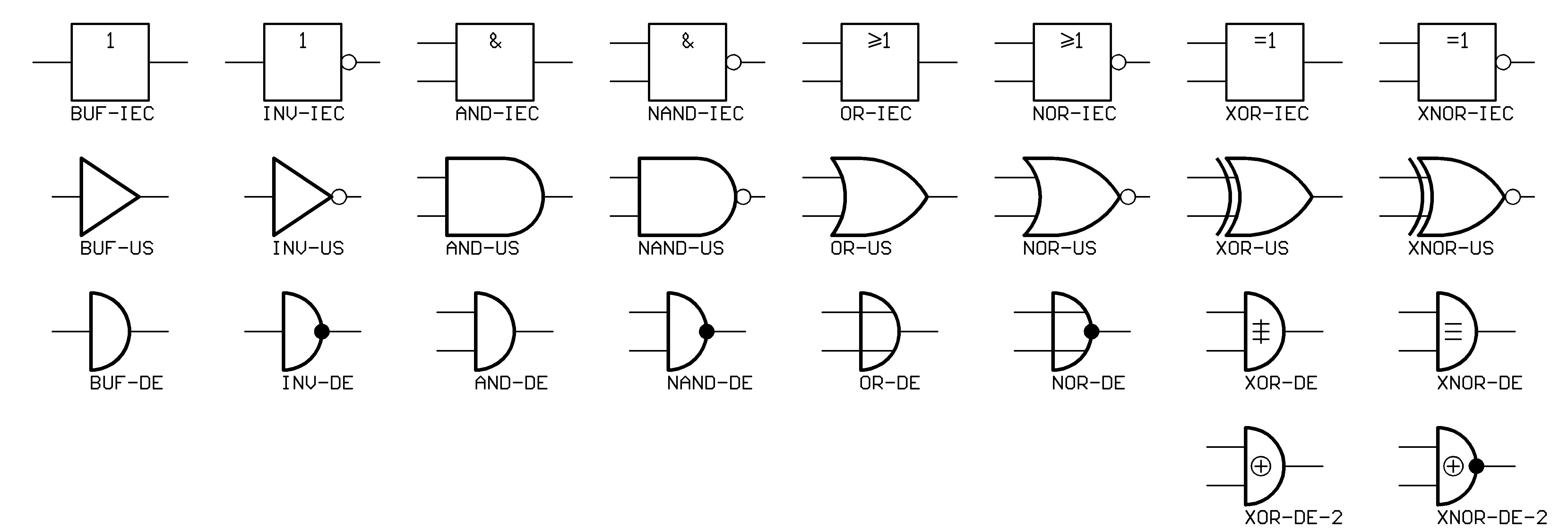 gates missing IEC symbols · Issue #151 · circuitdiagram/components · GitHub