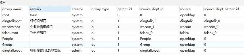 🙋 添加部门失败 · Issue #123 · opsre/go-ldap-admin · GitHub