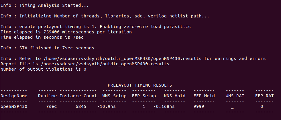 GitHub - apurvaaddula/BATSYNTHESIS-Automation-tool: This tool takes an RTL netlist and SDC file ...