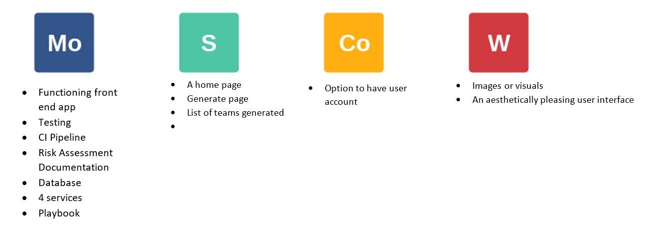 GitHub - JasonWorger/SFIA_Project_Week_9