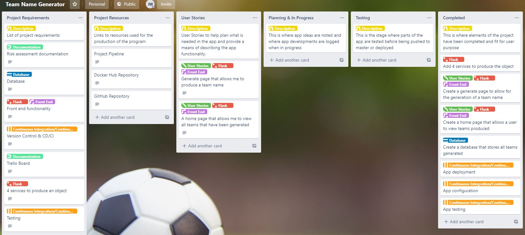 GitHub - JasonWorger/SFIA_Project_Week_9