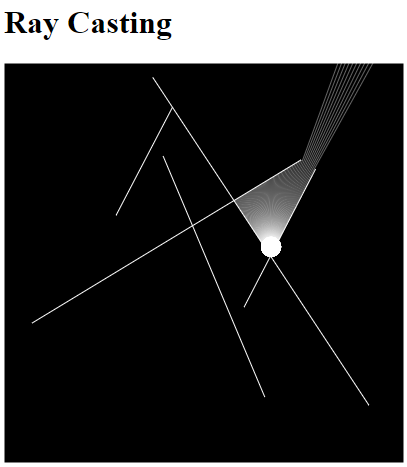 GitHub - Emperor2004/Ray-Casting