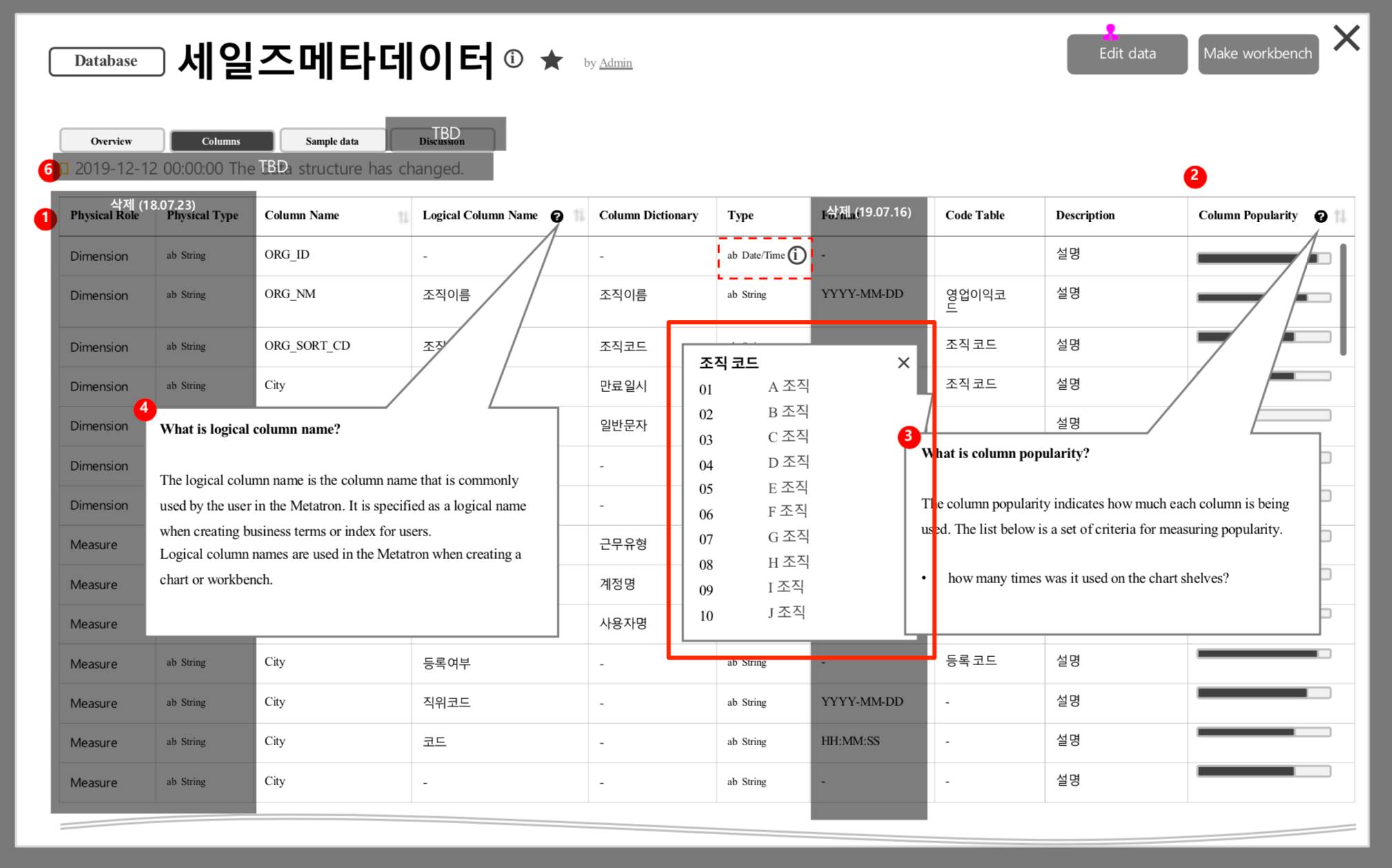 confused about the relationship and use of metadata-column, column ...