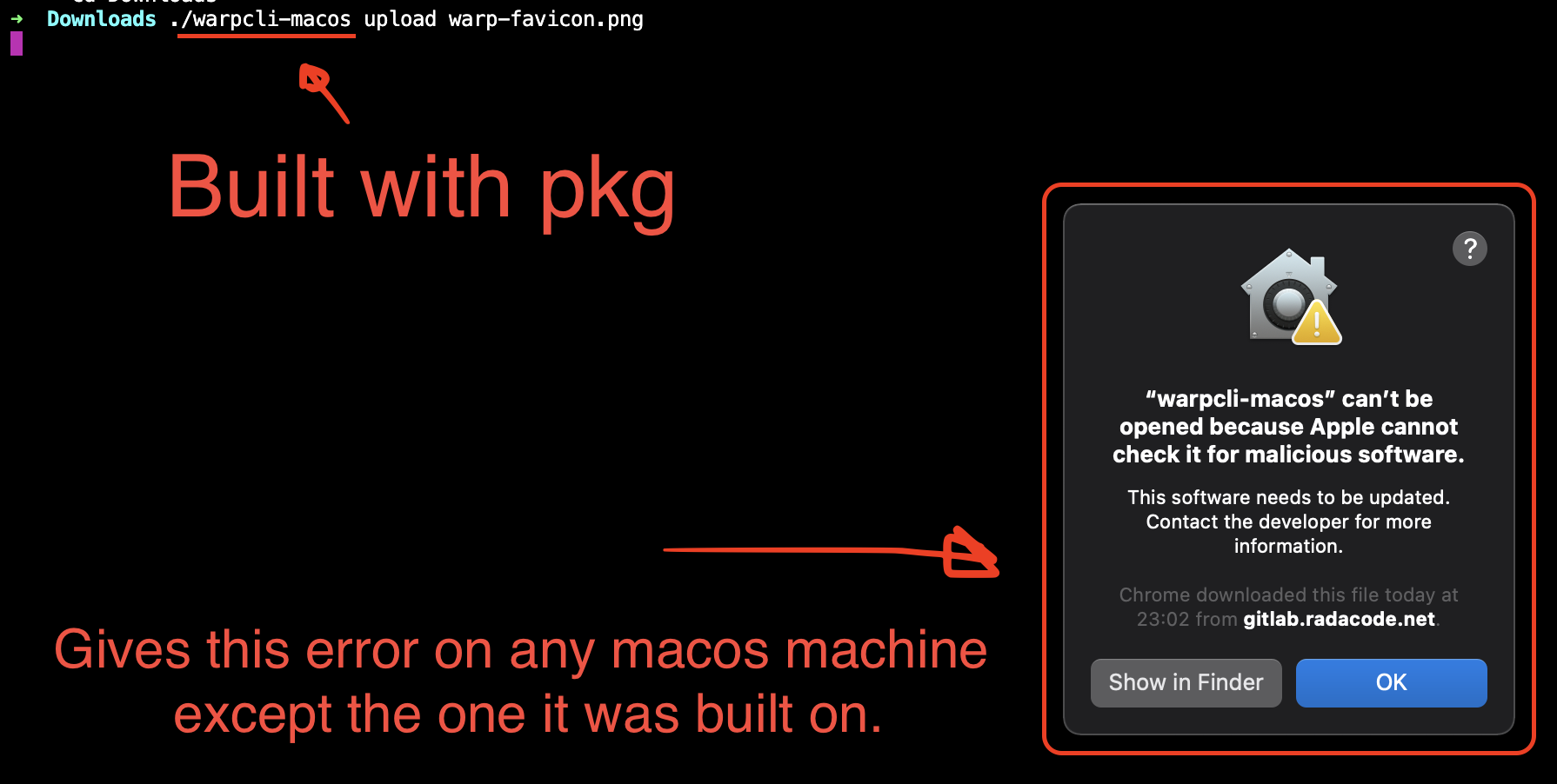 Getting an error why trying to launch cli tool on any MacOS machine except the one it was built ...