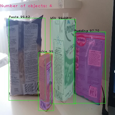 Github Aysenurozkann Object Detection Using Mask Rcnn Instance