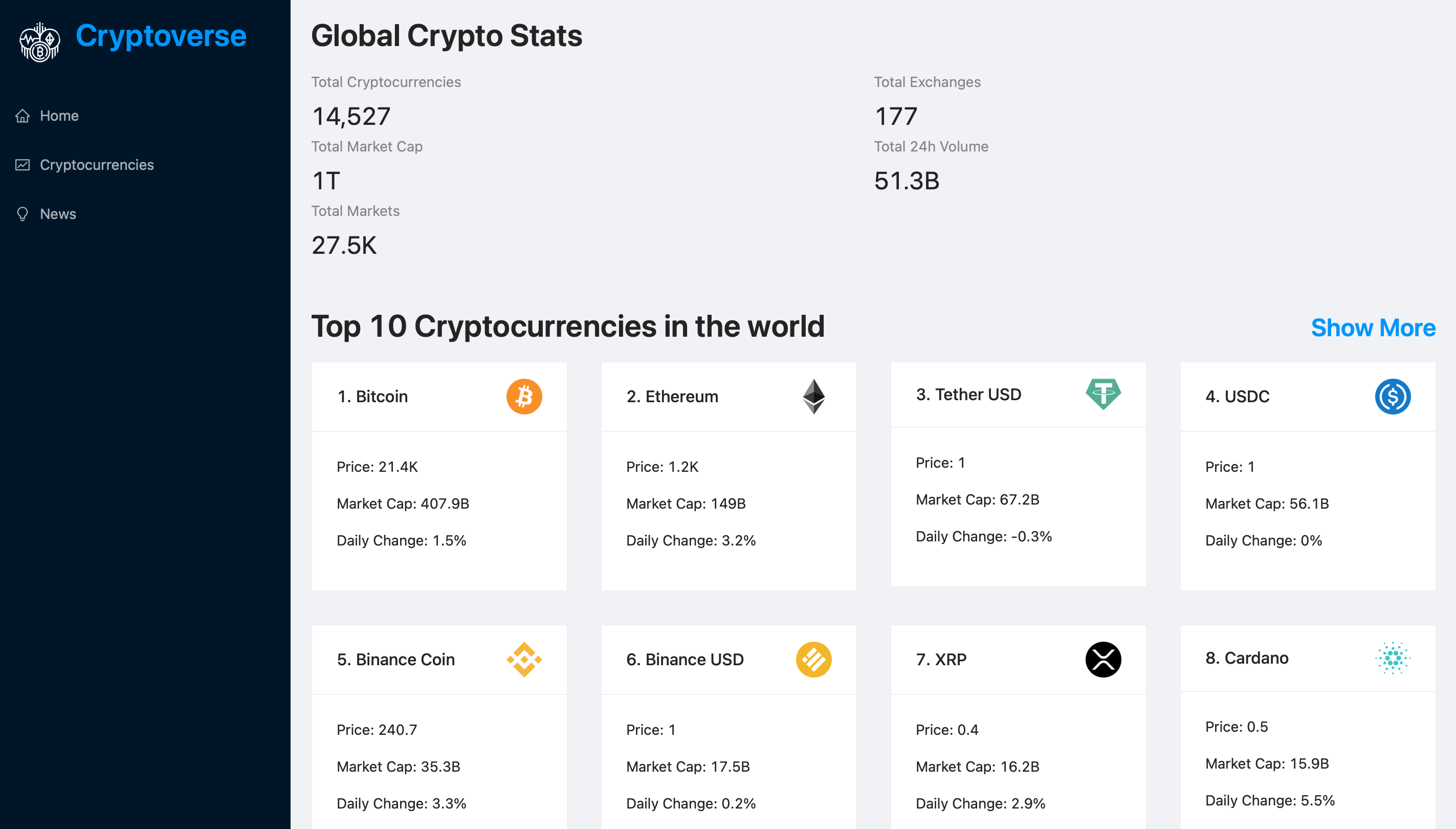 GitHub - stefansinca/Cryptoverse
