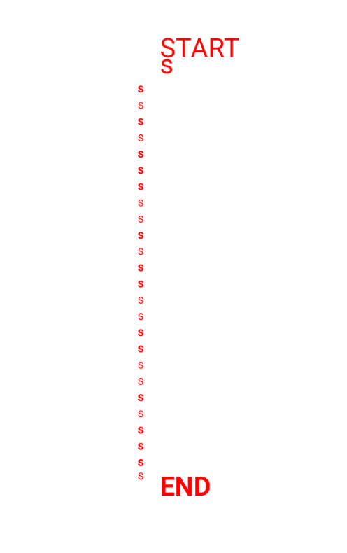 Content Wrapped In Not All Styled · Issue 245 · Jsdfreact Native Htmlview · Github 7562