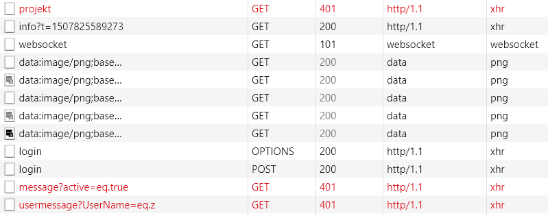 authentication: how to check local role · Issue #999 · PostgREST/postgrest · GitHub