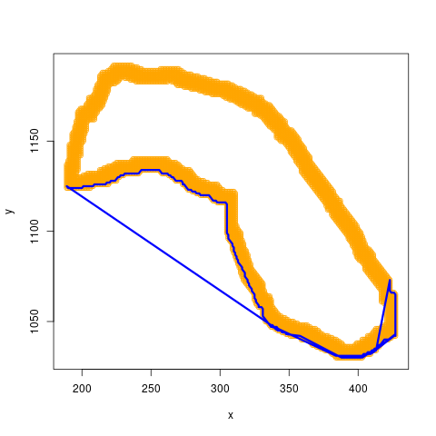 Concave hulls · Issue #1 · ropensci/mapscanner · GitHub