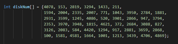 GitHub - thisisnotdevin/Disk-Scheduling: Disk scheduling algorithms