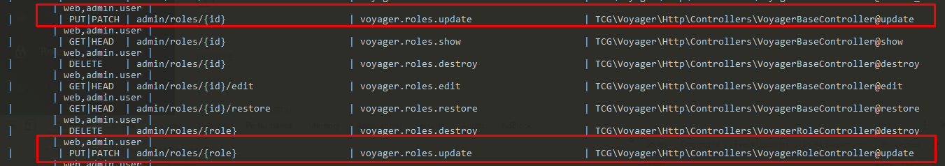 Can't update permissions when edit role · Issue #4668 · thedevdojo/voyager · GitHub