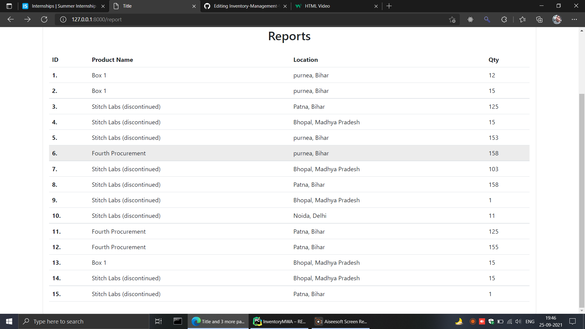 GitHub - sanjivmsk3/Inventory-Management-Web-Application