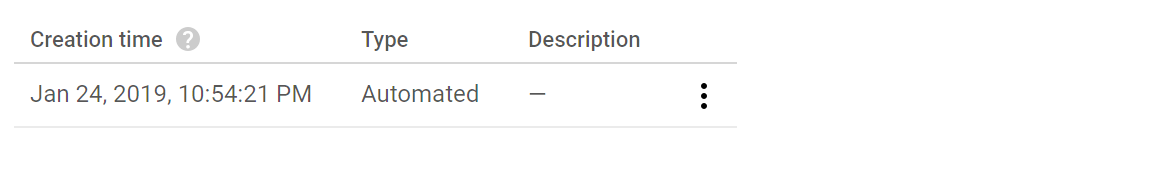 FP for Cloud SQL "Instance with no backups" finding · Issue #35 ...