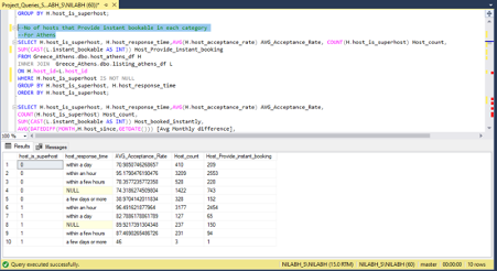 GitHub - Nilabhk/HostBehaviourAnalysis