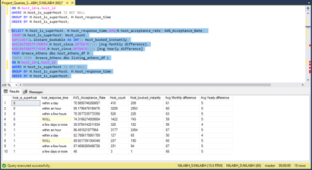Github Nilabhk Hostbehaviouranalysis
