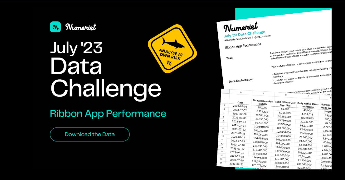 GitHub - Originalfemo/Ribbon-App-Performance-Analysis: Ribbon app performance analysis is from ...