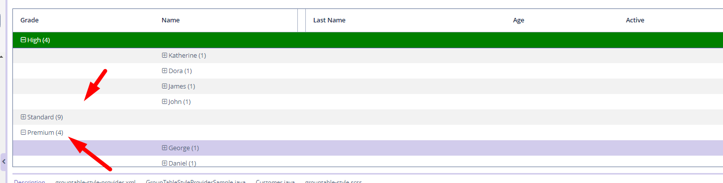 Grouptable Row Loses Background Color In Case Grouping By More Than One