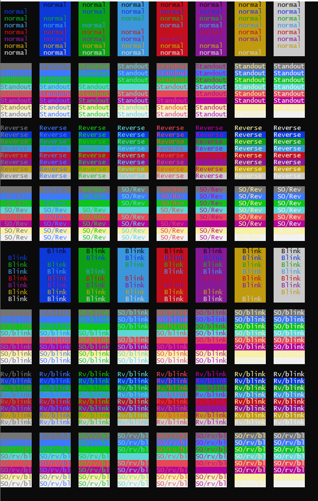 Attributes not working on... something · Issue #129 · Bill-Gray ...