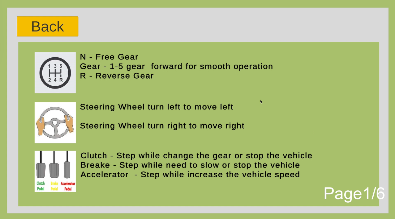 GitHub - SWSENG/FypProject-CarSImulator-