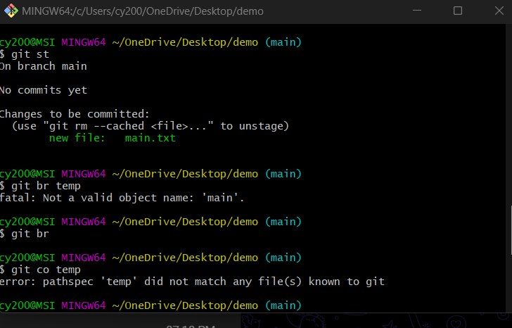 challenge #27 : Sangita Mahala · Issue #84 · scaleracademy/scaler-open-source-september ...