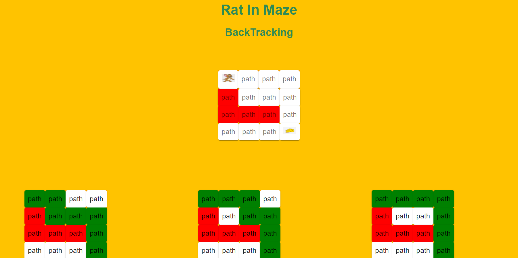 GitHub - Maitryee-Choudhary/Rat-in-Maze-Web-Application: A web ...