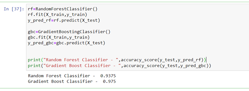 GitHub - CPrasad0642/Graduation-Admission-Prediction-Web-App