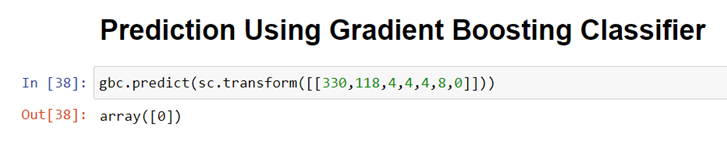 GitHub - CPrasad0642/Graduation-Admission-Prediction-Web-App