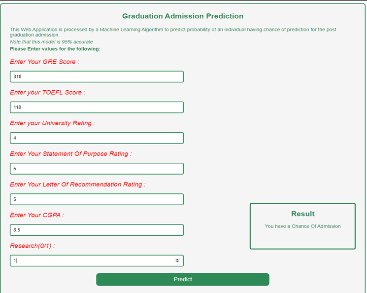 GitHub - CPrasad0642/Graduation-Admission-Prediction-Web-App
