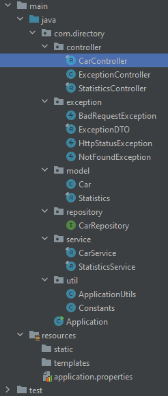 GitHub - VTa38/car-directory