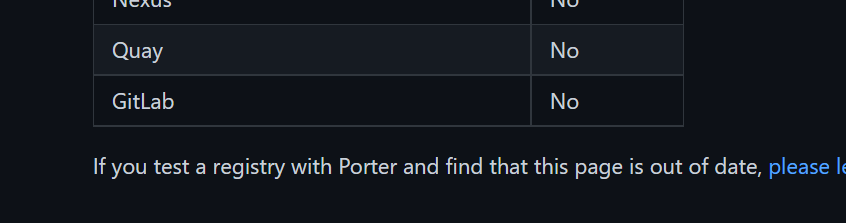Document that GitLab is not supported · Issue #1932 · getporter/porter · GitHub