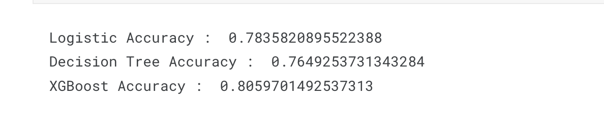 GitHub - DarkInventor/Titanic_Machine-Learning_from_Disaster: Kaggle Challenge