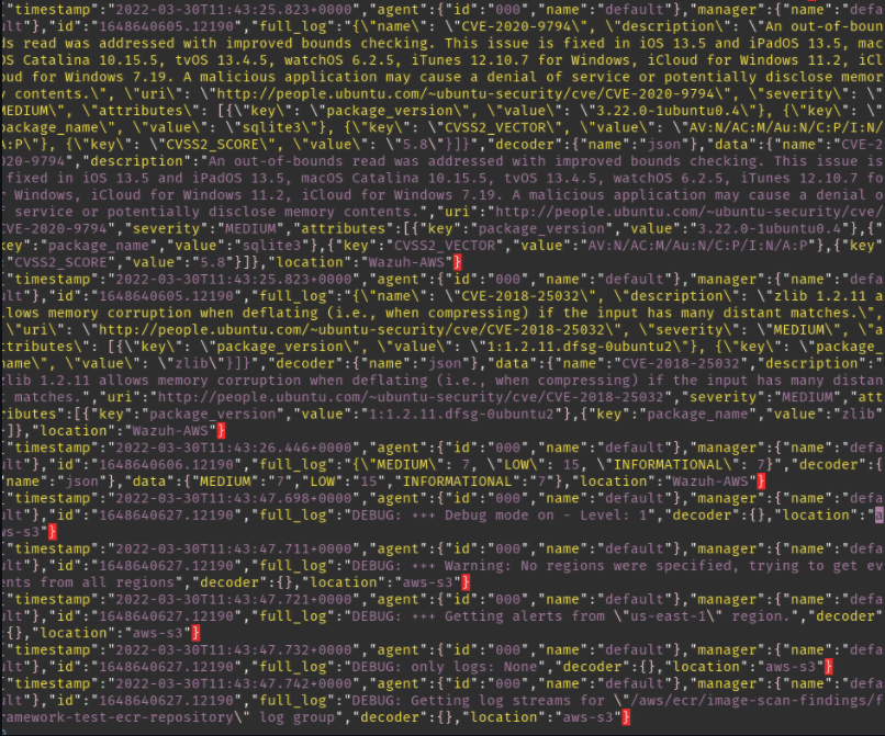 Investigate About The `region` Field · Issue 12937 · Wazuhwazuh · Github 