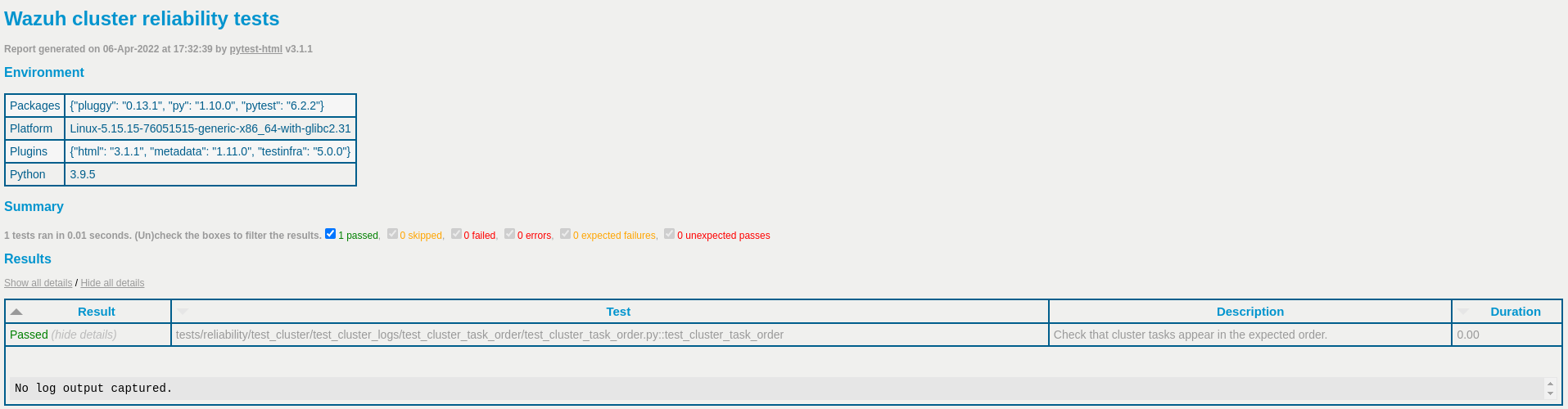 Add A Reliability Test Related To Tasks Order · Issue 2727 · Wazuhwazuh Qa · Github 0644