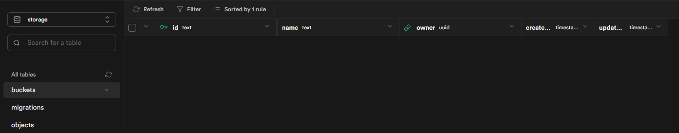 Supabase Storage Error: 'column buckets.public does not exist' · Issue #4850 · supabase/supabase ...