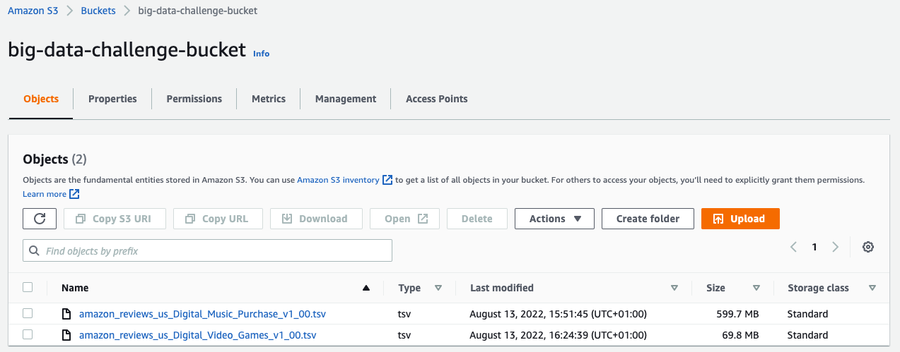 GitHub - khadra1/big-data-challenge: Big Data: Extract Transform and ...
